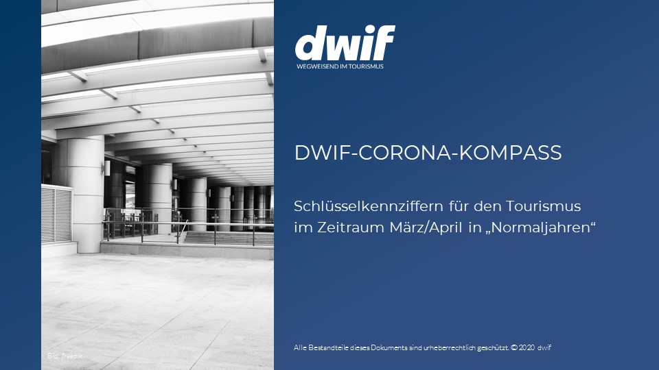 dwif-Corona Kompass